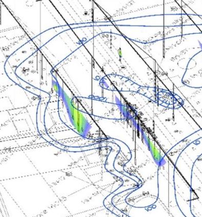 Sustainable Remediation: Transitioning from Active to Passive ...
